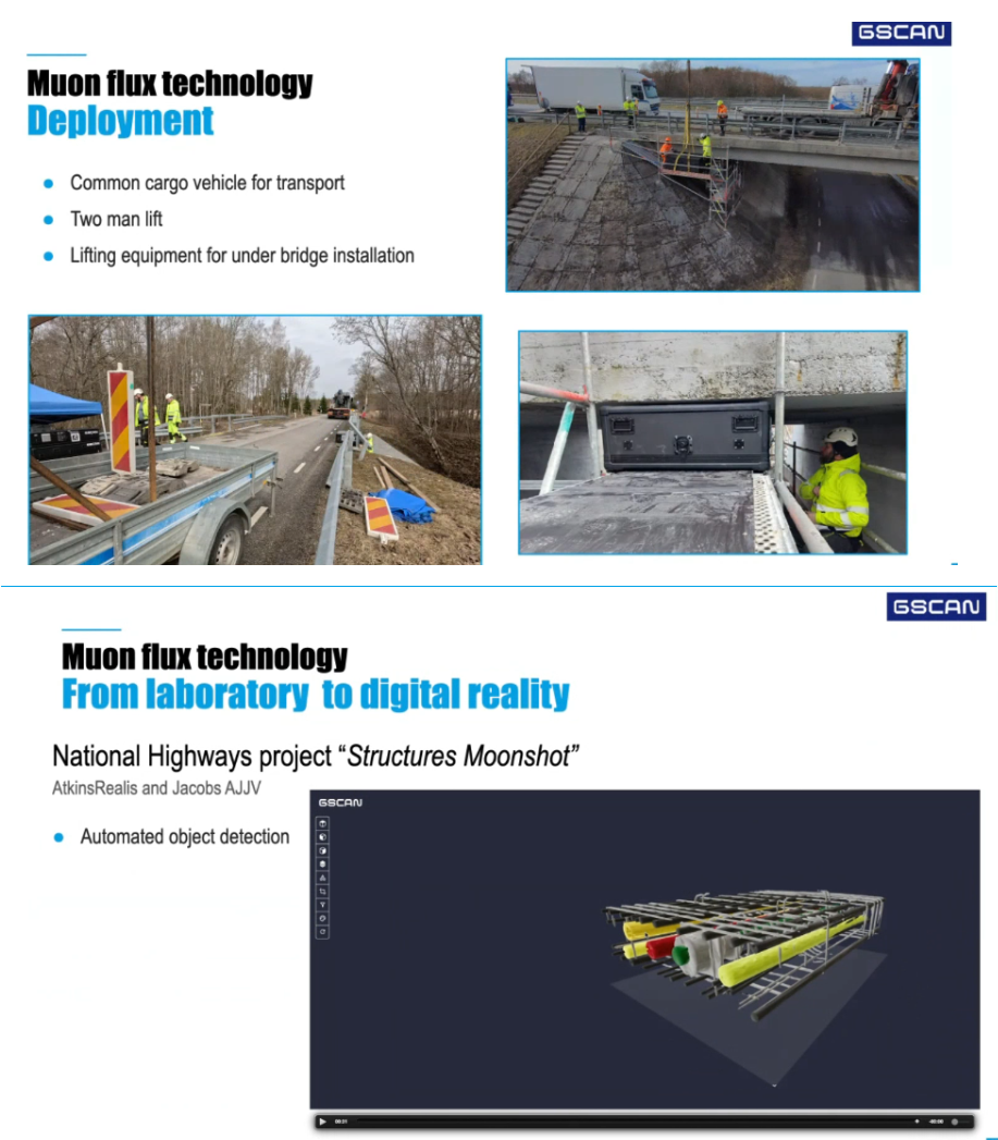 Episode 4: Transforming Bridge Inspections with Muon Tomography (GScan ...