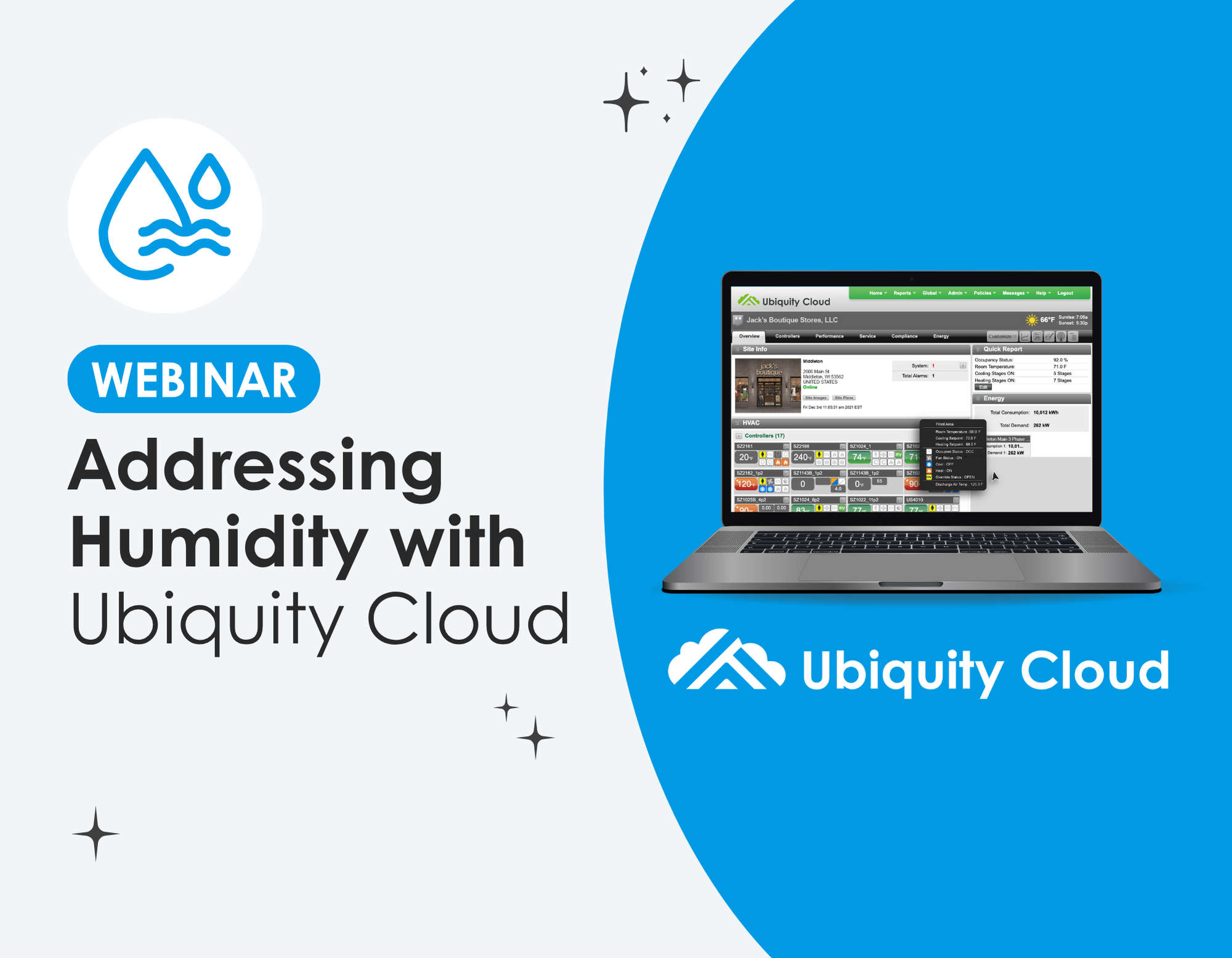 Addressing Humidity with Ubiquity Cloud: Control and Management ...