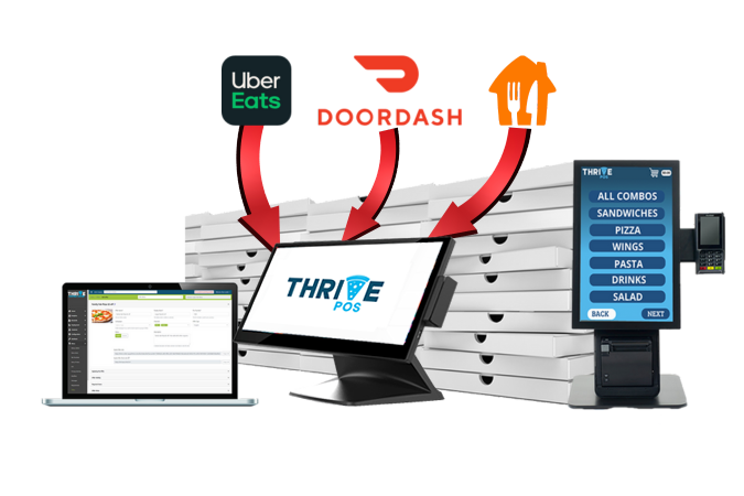 Thrive POS in Action | Webinar Registration